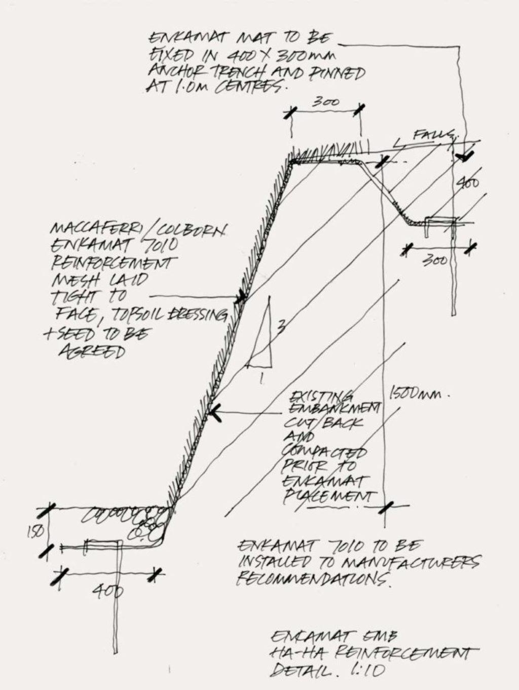 Ha Ha Design 3 – Marian Boswall Landscape Architects